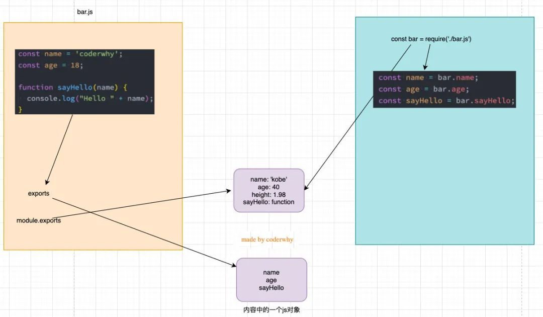 JS | yuadhのinterview_note